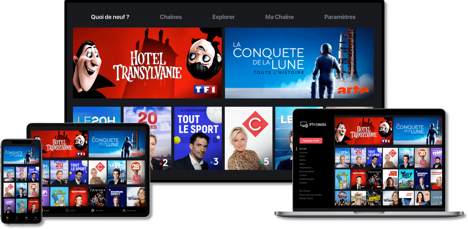 Enjoy IPTV On Multiple Devices with 5 Connections IPTV Plans