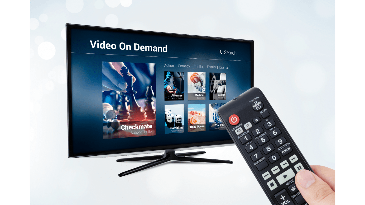 Enjoy IPTV On Multiple Devices with 5 Connections IPTV Plans