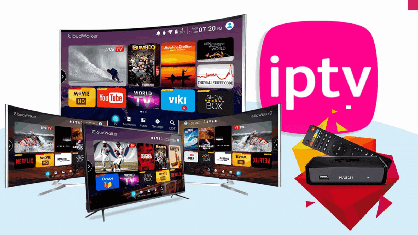 Best 5 Connections IPTV Service | Stream on 5 Devices at Once